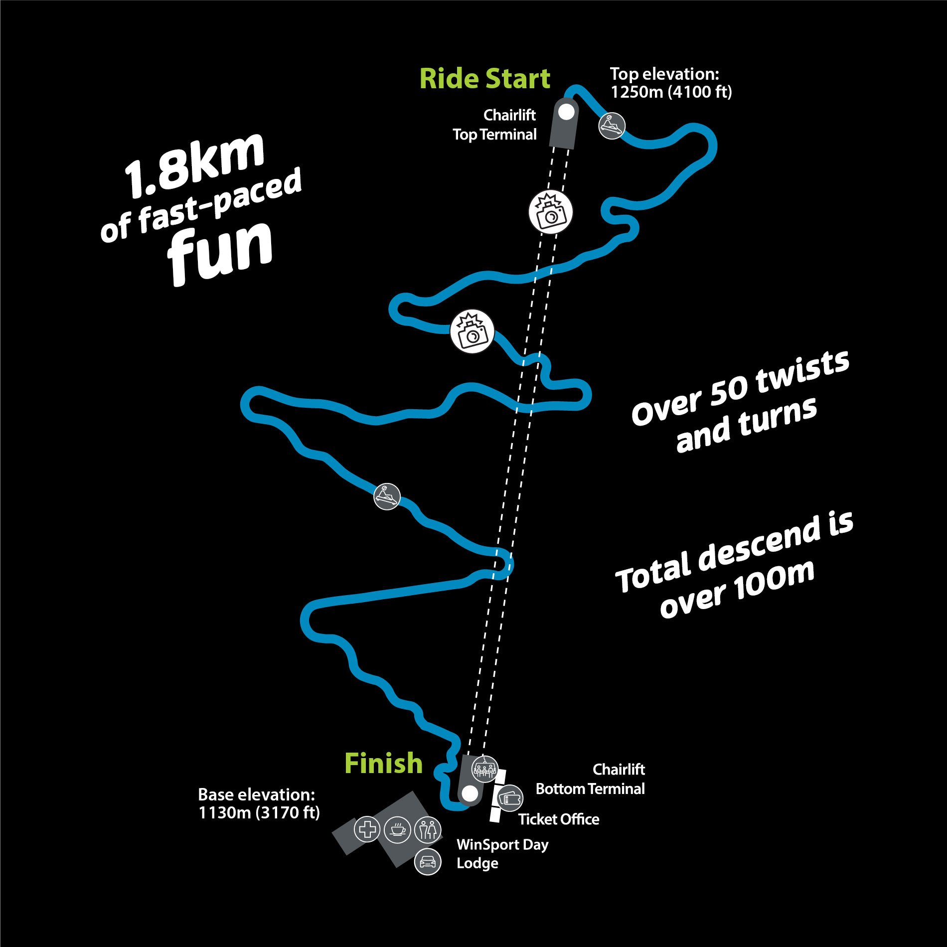 Park Map | Downhill Karting Calgary by Skyline